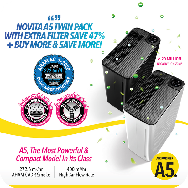 Group Buy Special - novita SG