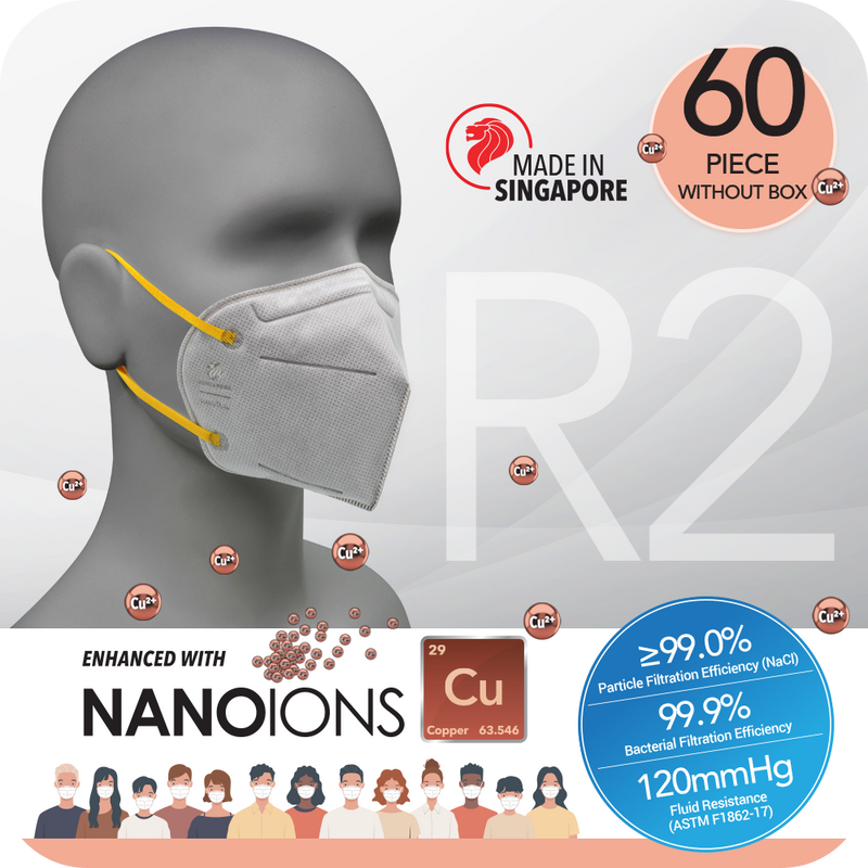 Nano Copper Ions Surgical Respirator R2 Earband KN95 (60pcs without bo ...