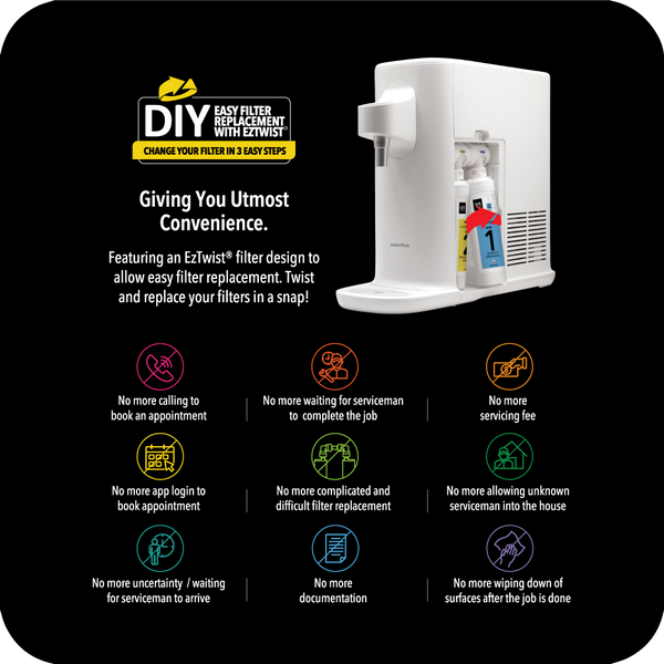 Water Dispenser for Home and Office - novita SG